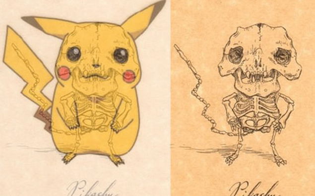 Anatomy Of Cartoon Characters
