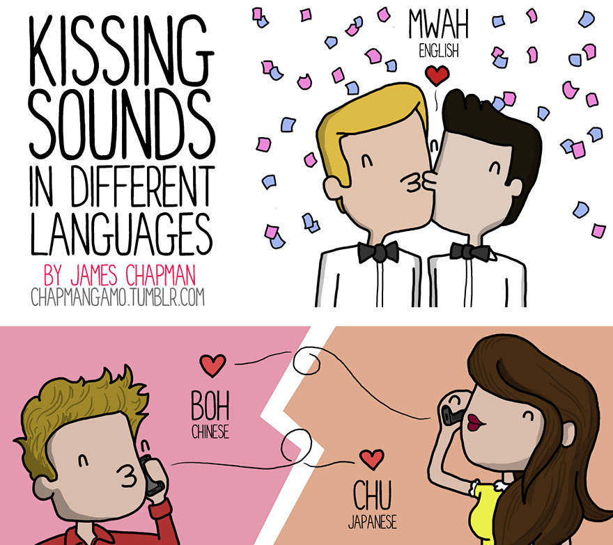 How Do Everyday Sounds Sound in Different Languages?